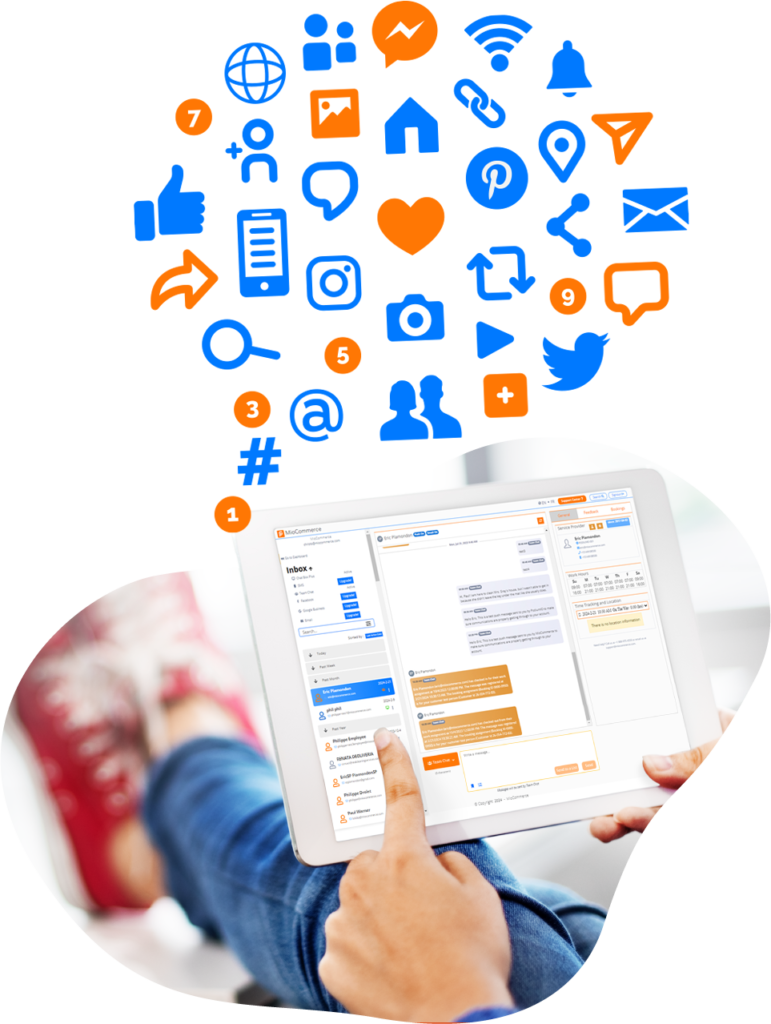 Multi-channel marketing campaigns | MioCommerce